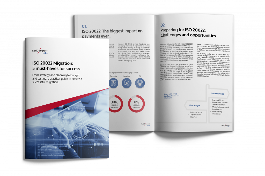 ISO 20022 Infographic: A guide to the migration journey